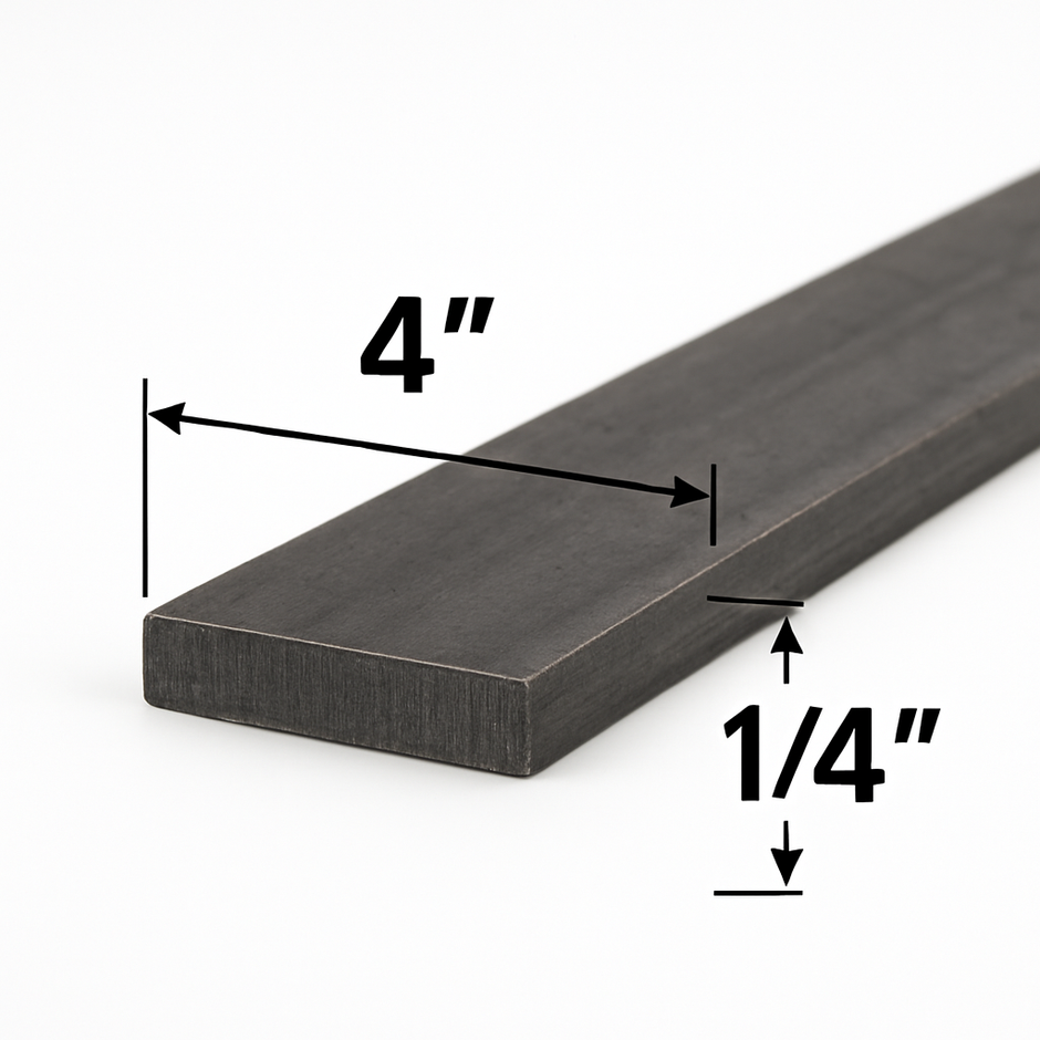 Steel Plate – Warrenton Steel Shop